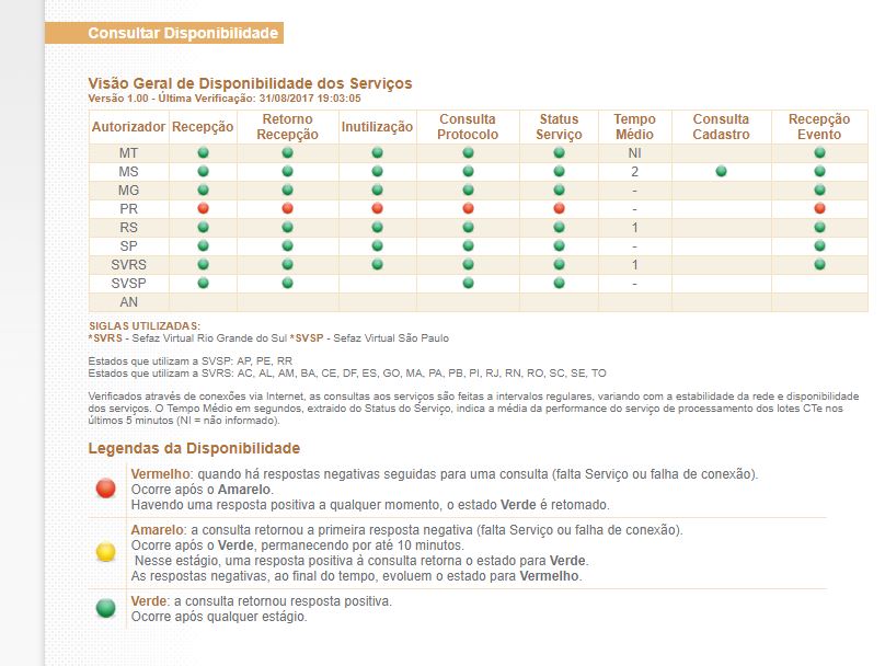 [Normalizado] Instabilidade SEFAZ PR - Brudam