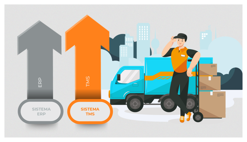 O Impacto da Integração ERP-TMS na Eficiência Operacional da ...